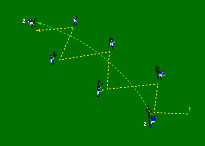 Control Zig Zag Drill